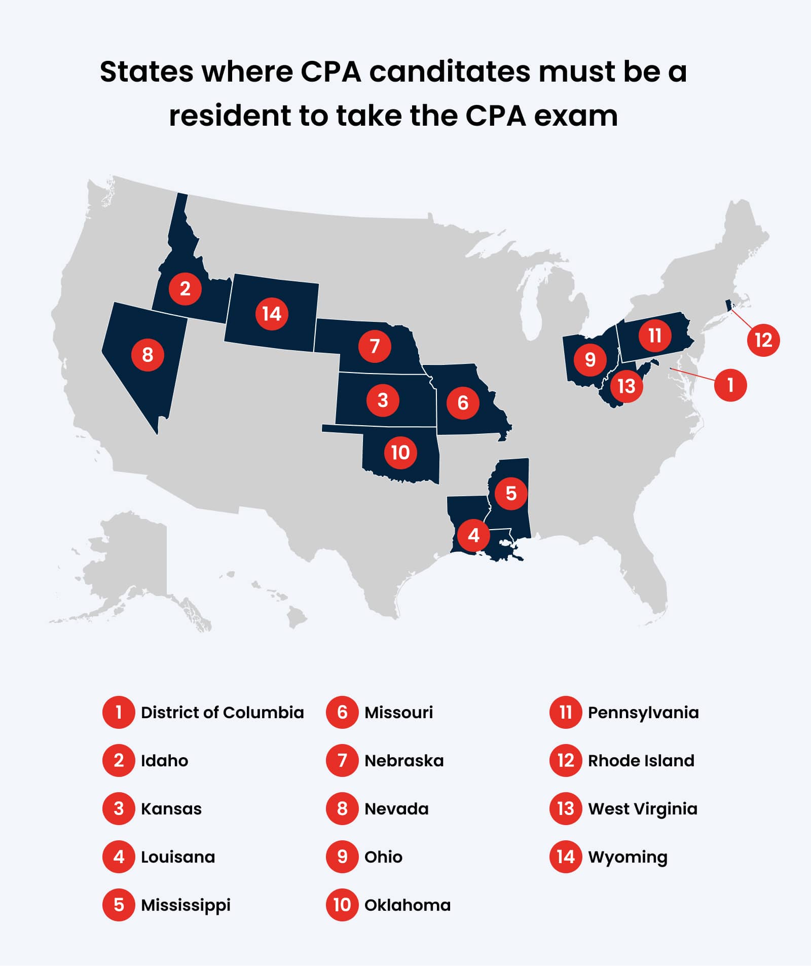 CPA Requirements by State - CPA Credits: The Best Way to 150